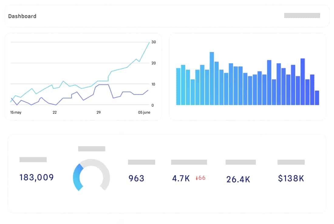 Dashboarding: Visualiza tus datos en marketing - Eskimoz